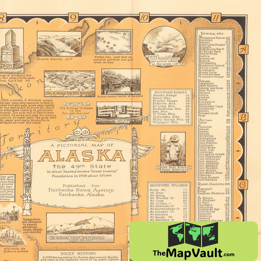 Alaska Illustrated Map - Historic Alaska Cartography, Pictorial Explor ...
