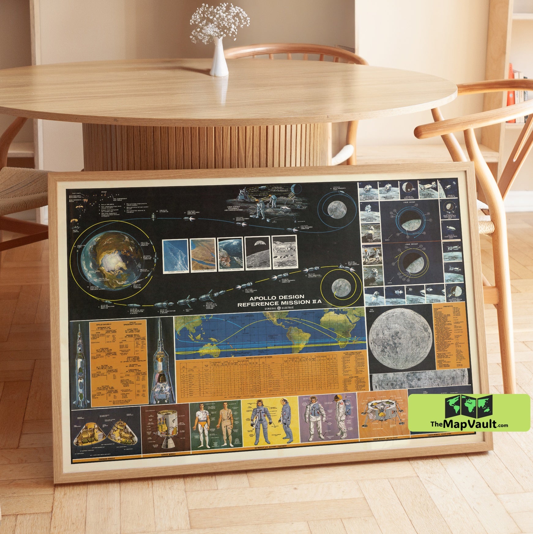 Apollo 11 Lunar Landing Map – Vintage NASA Space Mission Chart – Histo ...